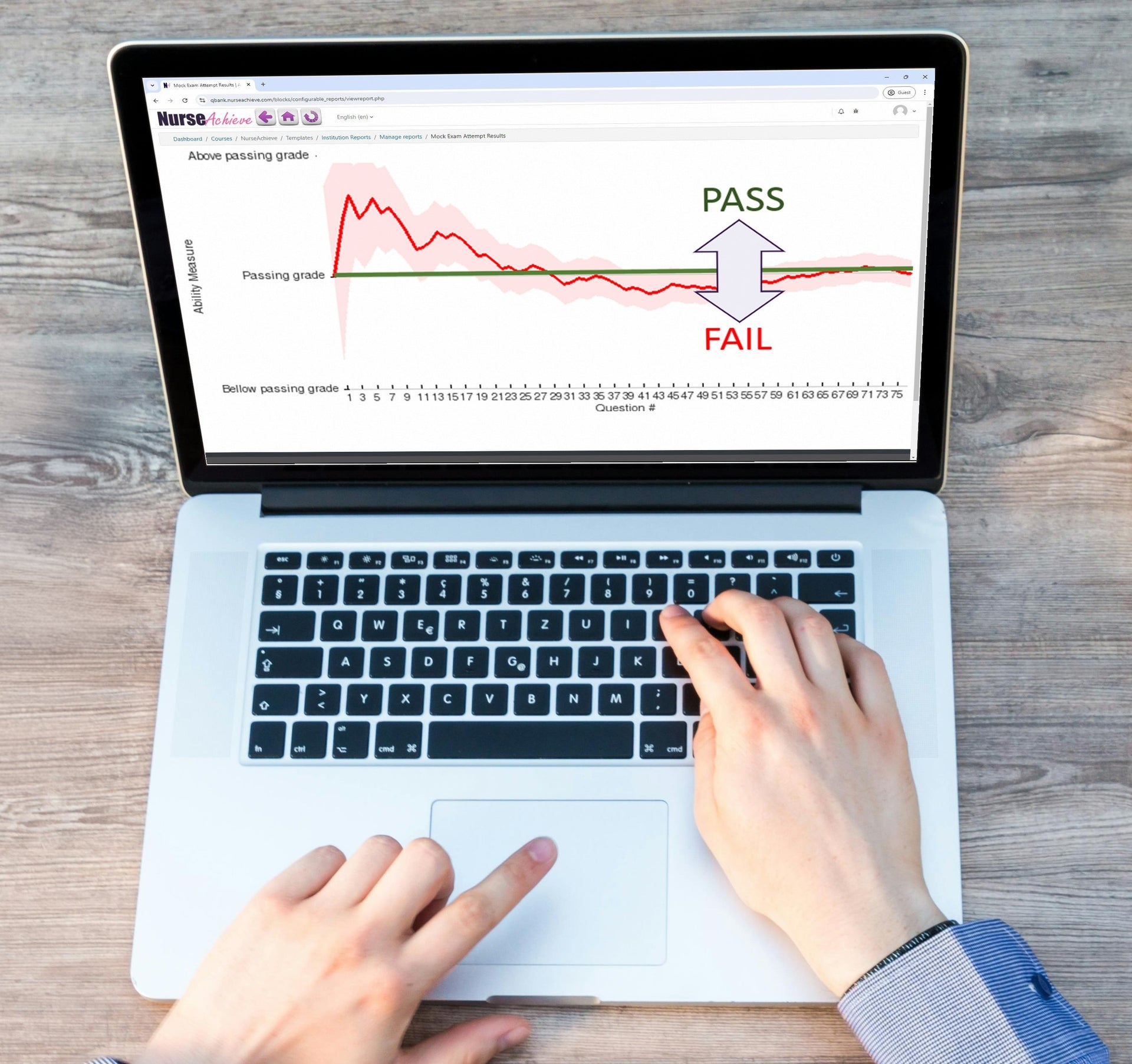 REx-PN – NurseAchieve